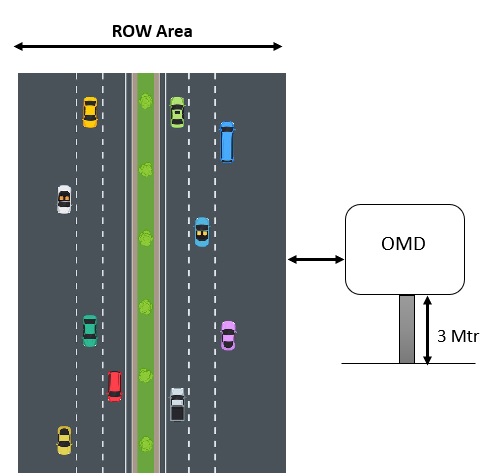 Welcome to e-Auction Portal