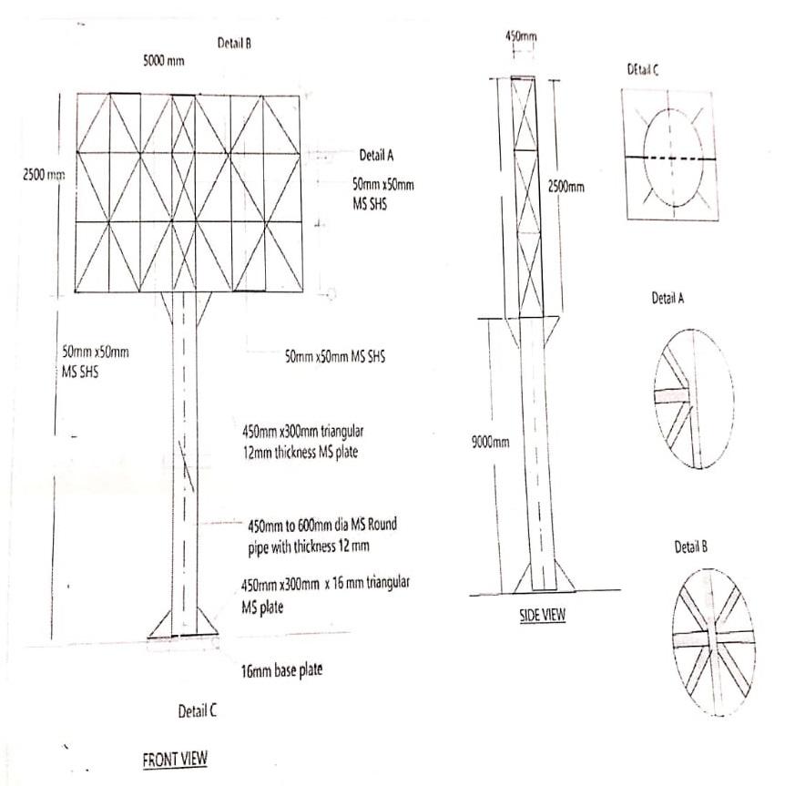 Welcome to e-Auction Portal